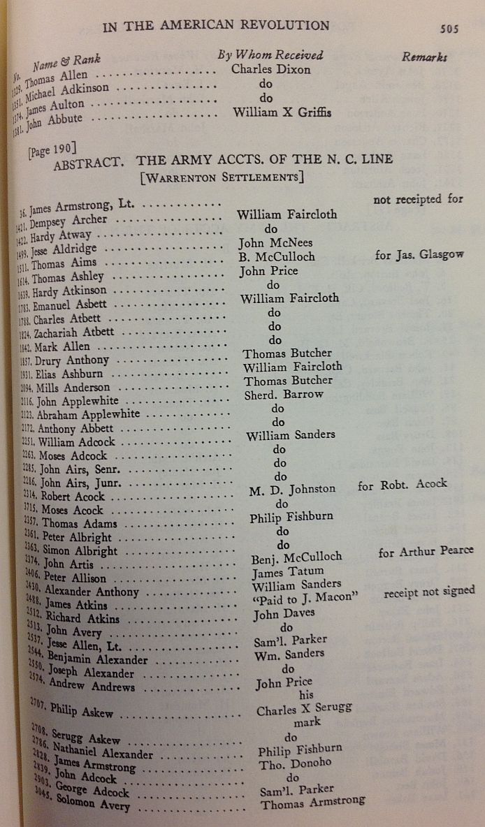 Abstract. The Army Accts. of the N.C. Line in the American Revolution ...