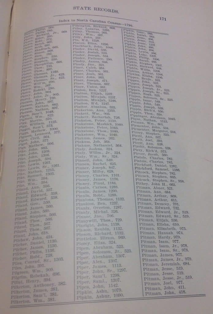 State Records of North Carolina – 1790 Census Vol. XXV1 – Smith Harper