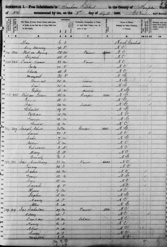 1850 Census Sampson, North Carolina – Smith Harper