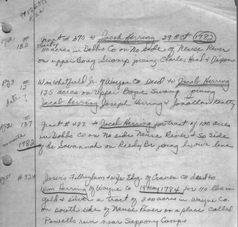 Abstracts of Deeds Bks 1 & 2 – 1782-1785 – Smith Harper